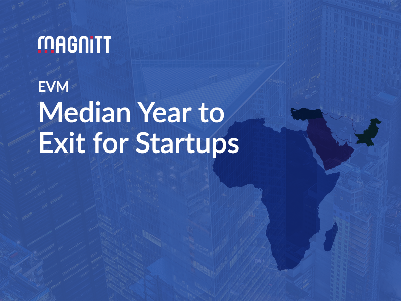 EVM Startups Exit Strategies And Median Years To Exit MAGNiTT evm-startups-exit-strategies-and-median-years-to-exit-magnitt